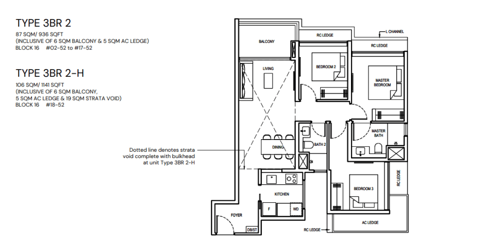 Grand Dunman 名门世家 – My SG Property