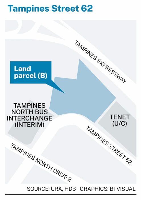 Aurelle of Tampines EC: A New Chapter in Tampines Living – My SG Property